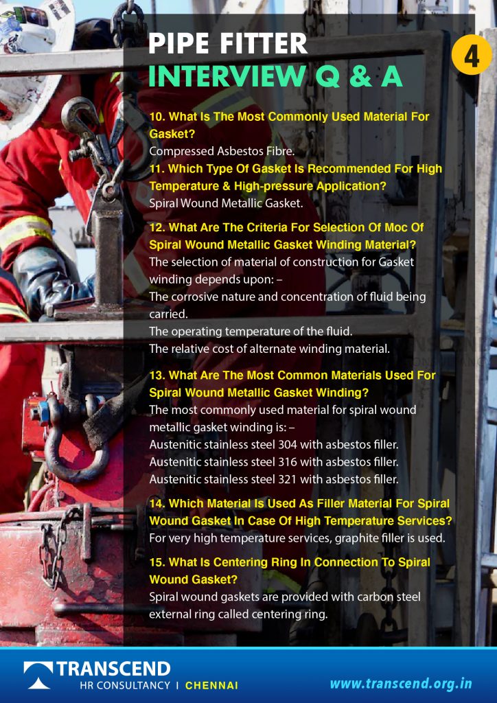 Pipe Fitter Interview Questions & Answers |O&G Refinery Petrochemical