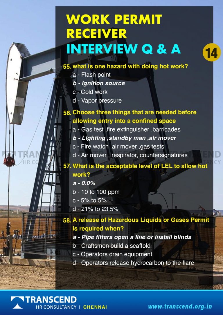 Work Permit Receiver Interview Question and Answers - Transcend Group